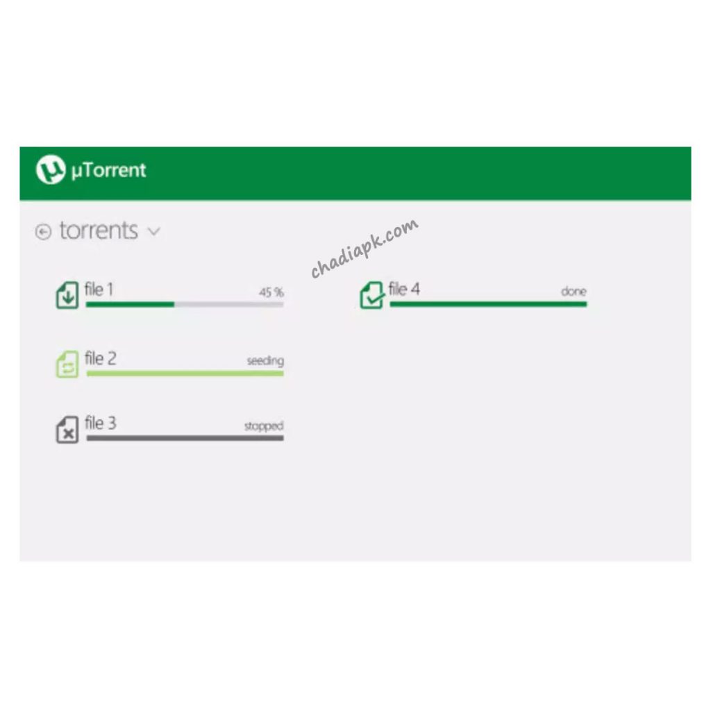 What is a Torrent and How torrenting Works? – ChandiaPK